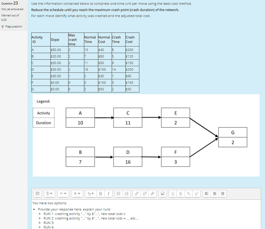 Solved Use the information contained below to calculate the | Chegg.com