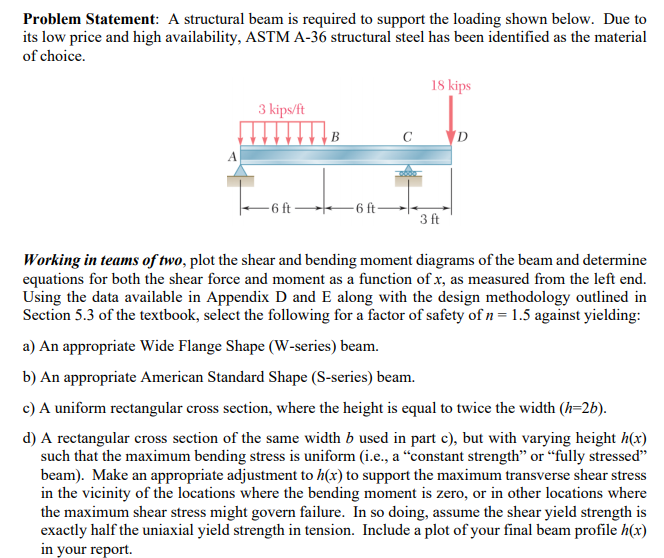 Solved Problem Statement: A structural beam is required to | Chegg.com