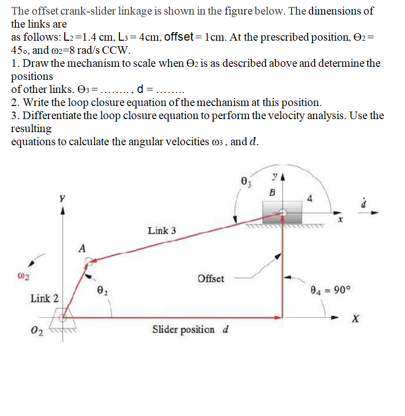 Solved The offset crank-slider linkage is shown in the | Chegg.com