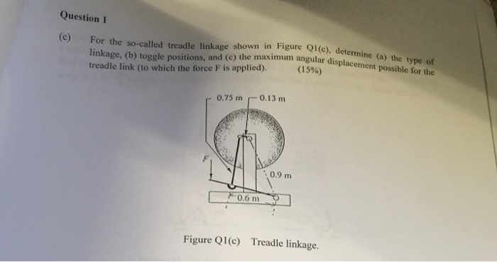 Solved For the so-called treadle linkage shown in Figure | Chegg.com