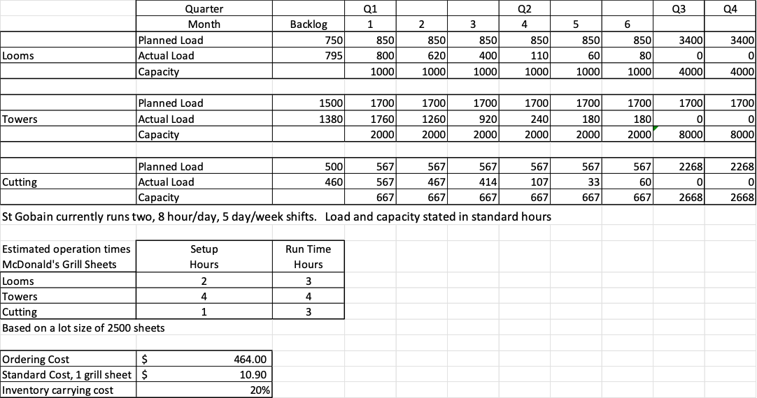Solved What are your key considerations in developing a | Chegg.com