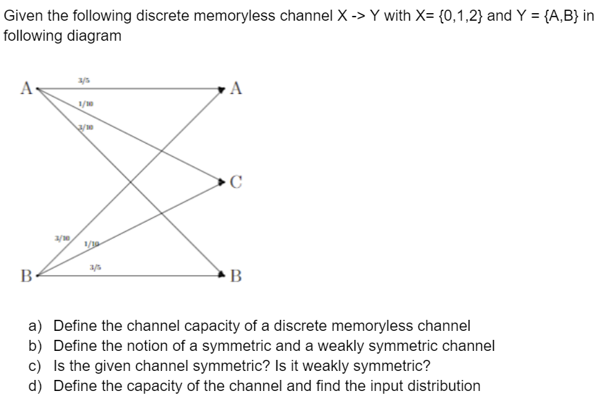 Solved Given the following discrete memoryless channel X -> | Chegg.com