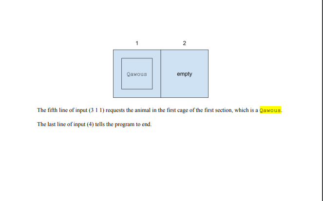 Solved Organization Objective Give practice with dynamic | Chegg.com