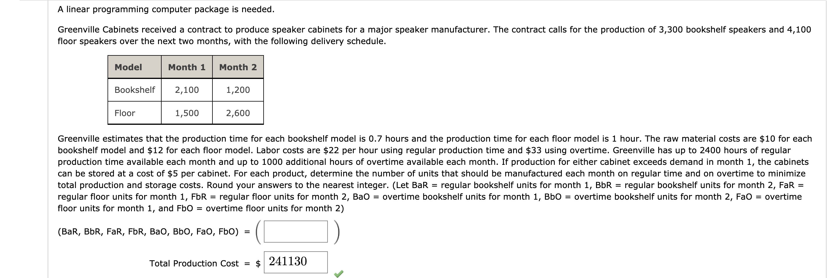 Solved A linear programming computer package is needed. | Chegg.com