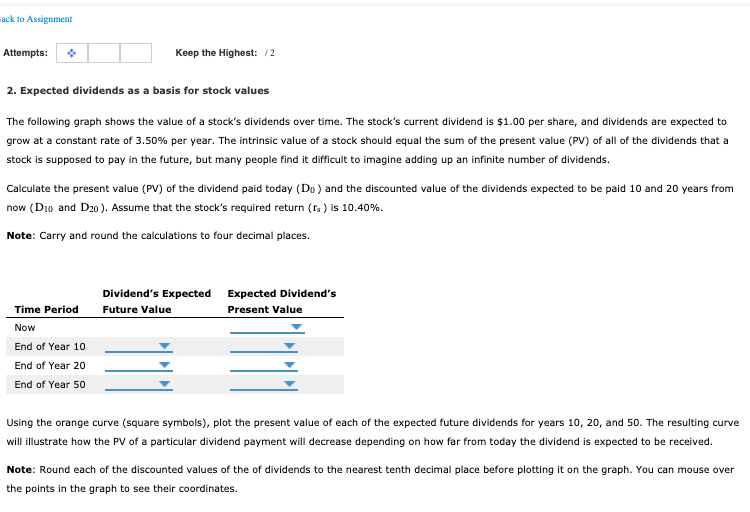 Solved ack to Assignment Attempts: Keep the Highest: /2 2. | Chegg.com