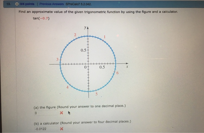 Solved Find An Approximate Value Of The Given Trigonometric