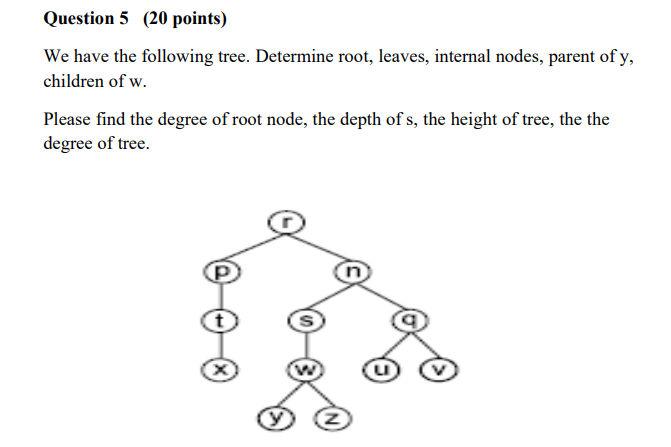Solved Question 5 (20 points) We have the following tree. | Chegg.com