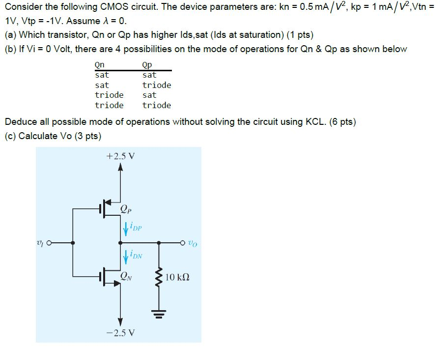 Solved Consider the following CMOS circuit. The device | Chegg.com