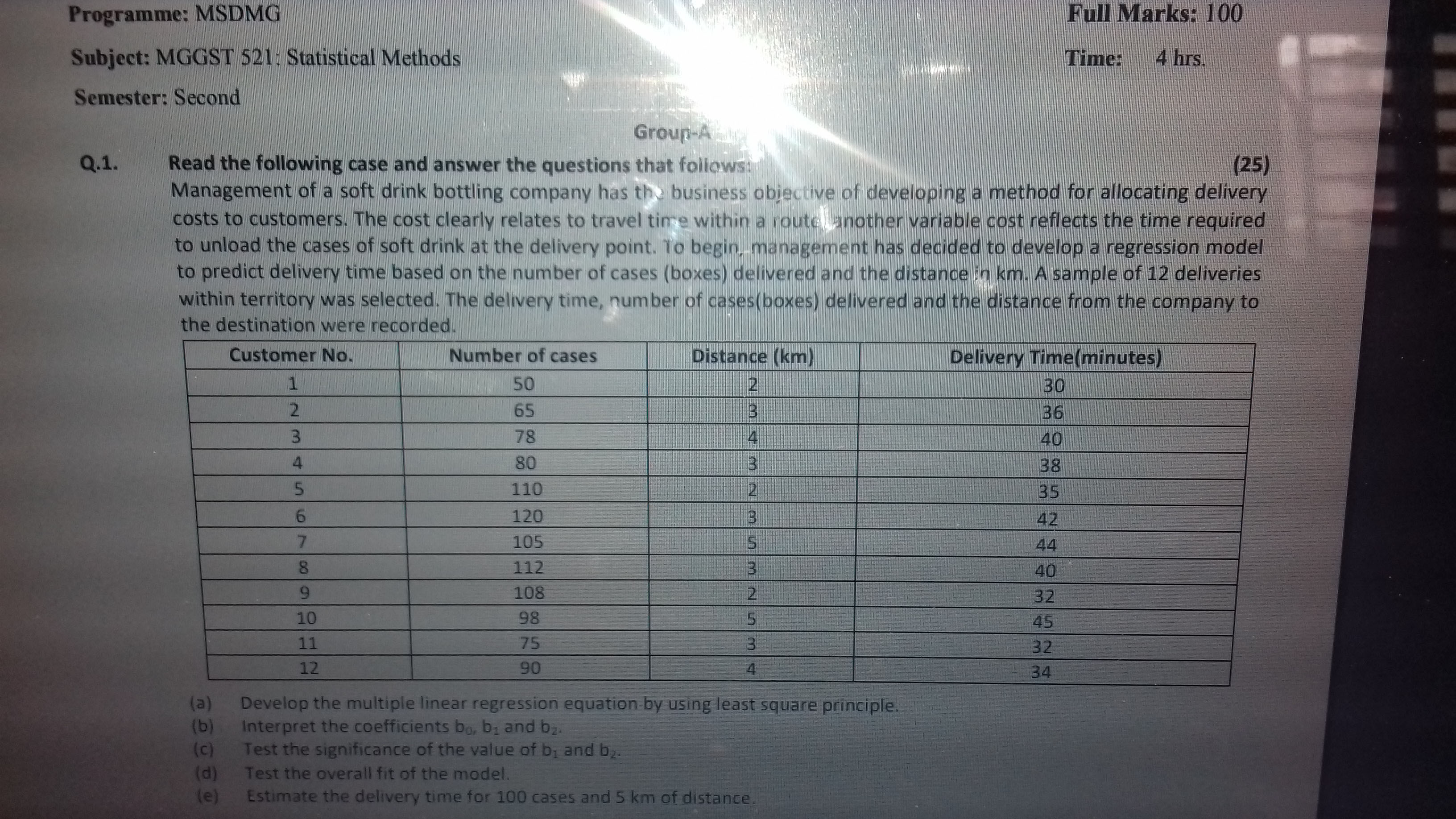 Solved case 4 3 Group-A Read the following and answer the | Chegg.com