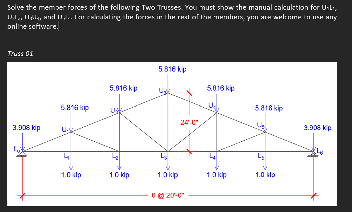 Solve the member forces of the following Two Trusses. | Chegg.com