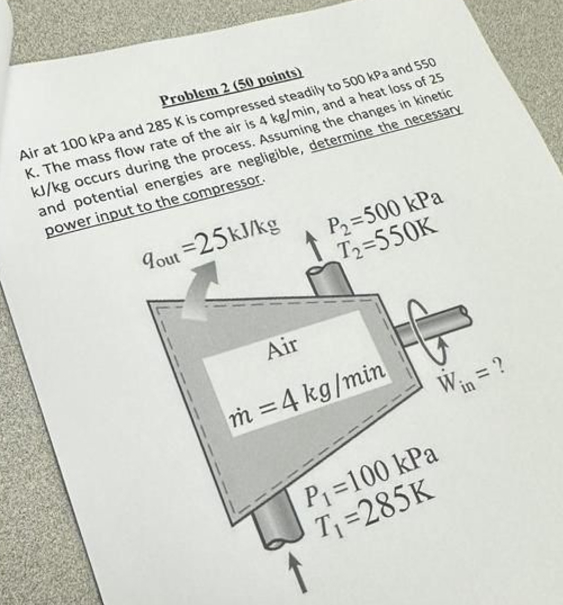 Solved Problem 2 ( 50 ﻿points)Air at 100 ﻿kPa and 285Ks | Chegg.com