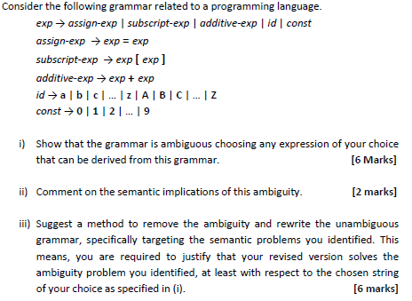 Solved Consider the following grammar related to a | Chegg.com