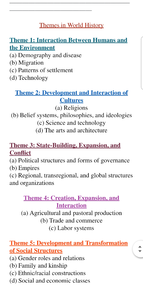 From the book World in the Making: A Global History, | Chegg.com