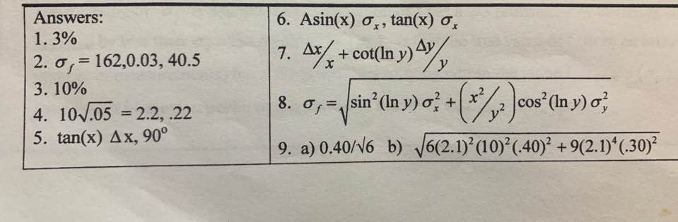 Solved 5) Given f= A cos(x). If the known error in x is Ax, | Chegg.com