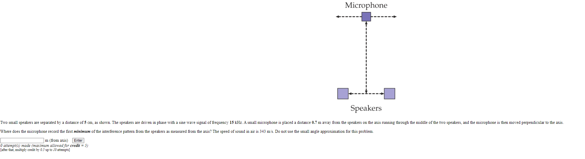 Solved Where does the microphone record the first minimum of | Chegg.com