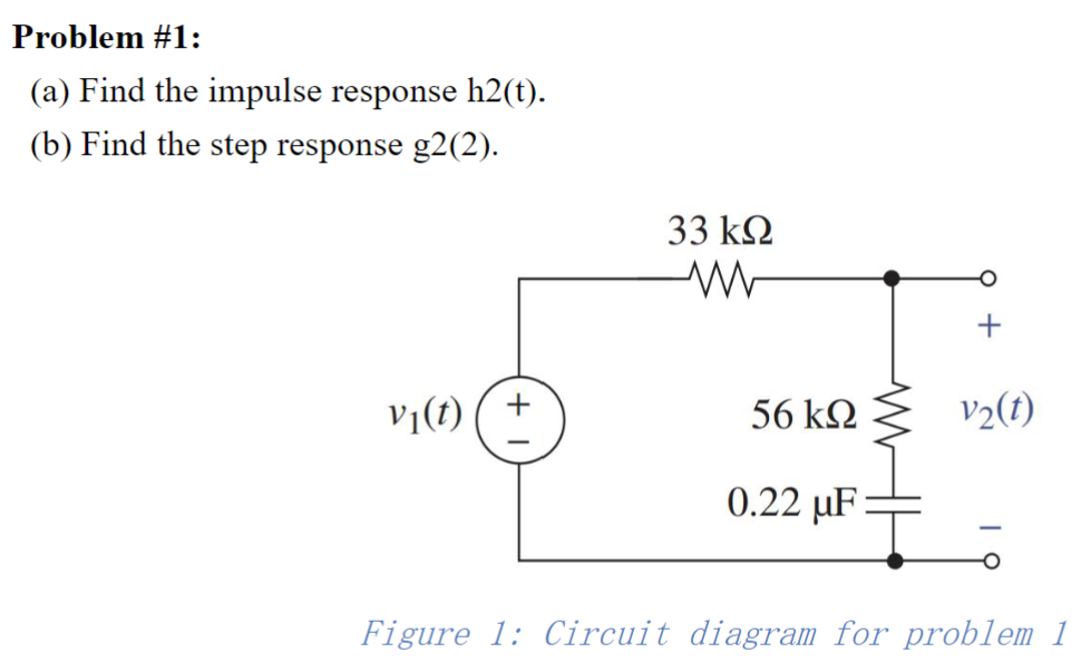 Solved Problem \#1: (a) Find the impulse response h2(t). (b) | Chegg.com