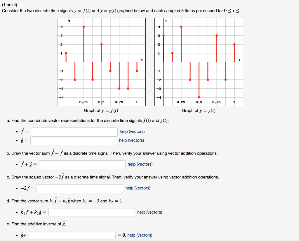 Solved (1 point) Consider the two discrete time signals y = | Chegg.com