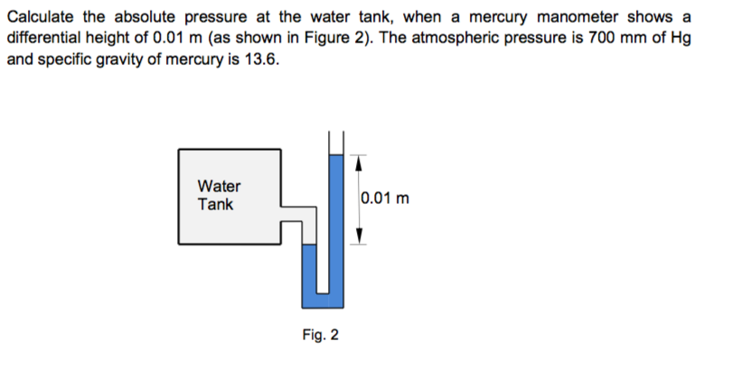 Solved Calculate the absolute pressure at the water tank, | Chegg.com