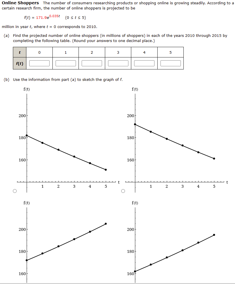 Solved Online Shoppers The number of consumers researching | Chegg.com