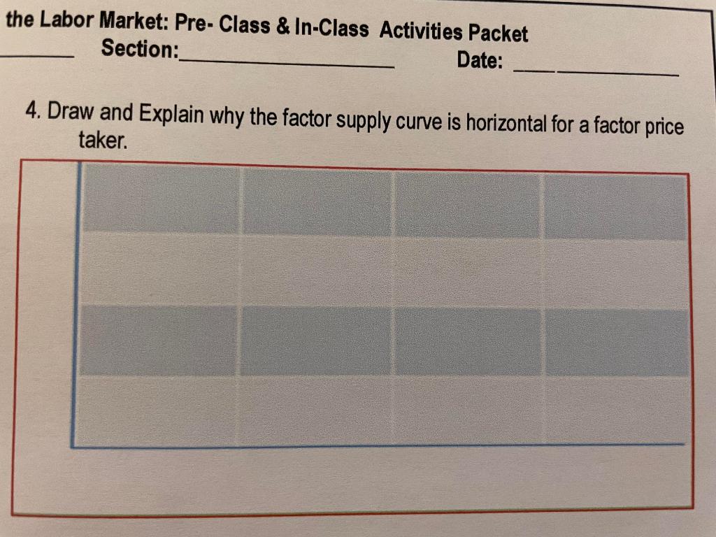 Solved the Labor Market: Pre- Class \& In-Class Activities | Chegg.com