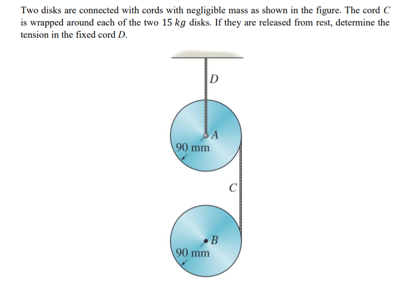 Solved Two disks are connected with cords with negligible | Chegg.com