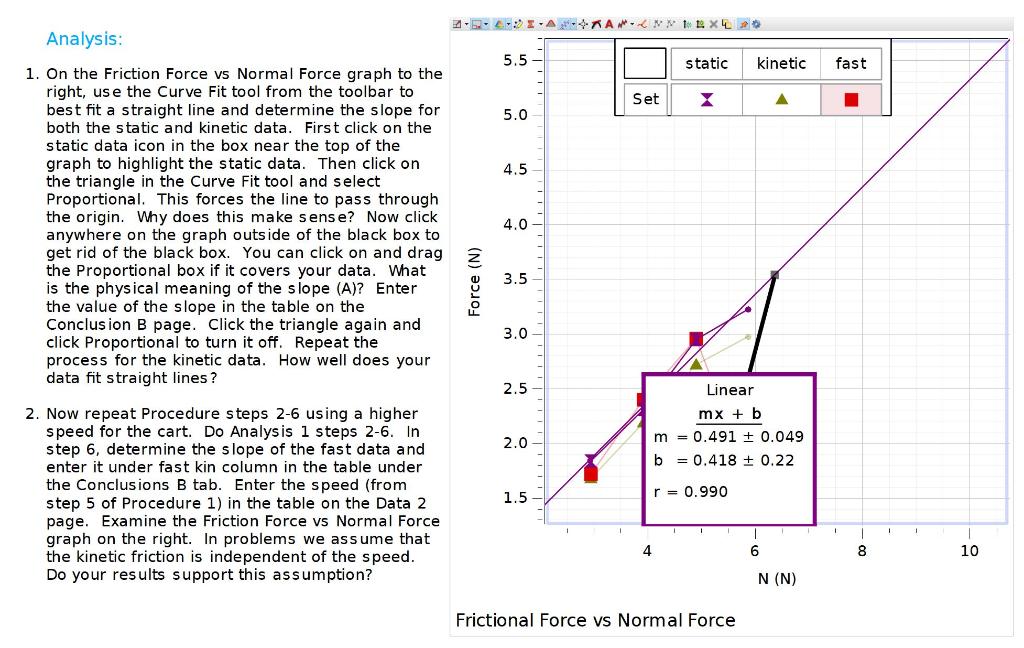 Solved 1. The graph to the right is representative of the | Chegg.com