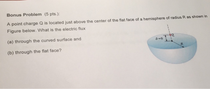 Solved A point charge Q is located just above the center of | Chegg.com