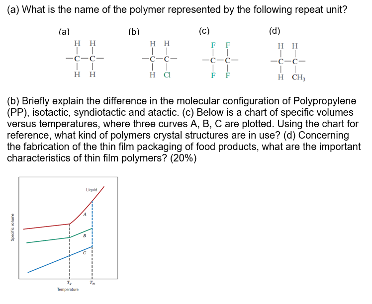 Solved (a) What is the name of the polymer represented by | Chegg.com