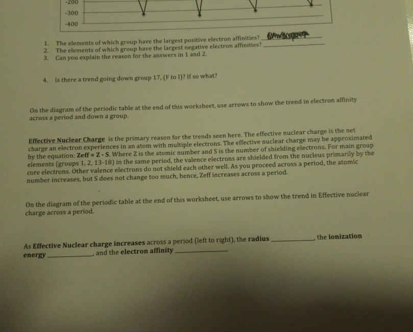 Solved Electron Affinity Electron affinity is the energy | Chegg.com