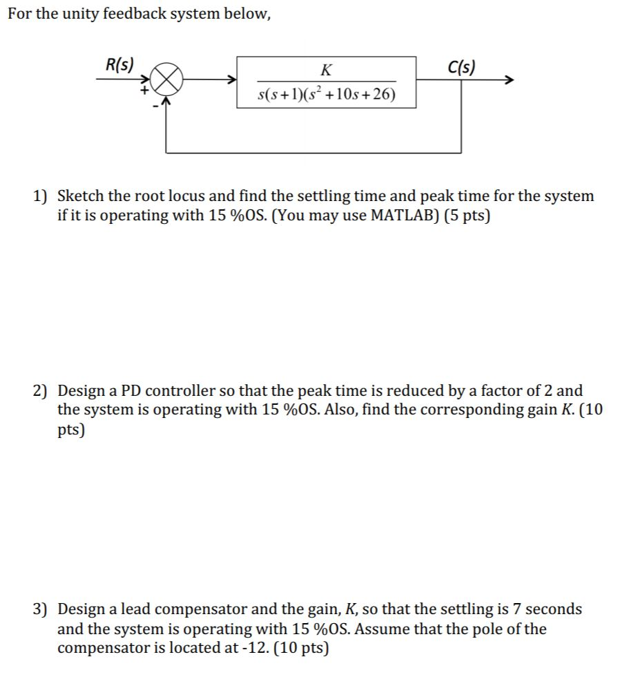 Solved For the unity feedback system below, R(s) Cls) K | Chegg.com
