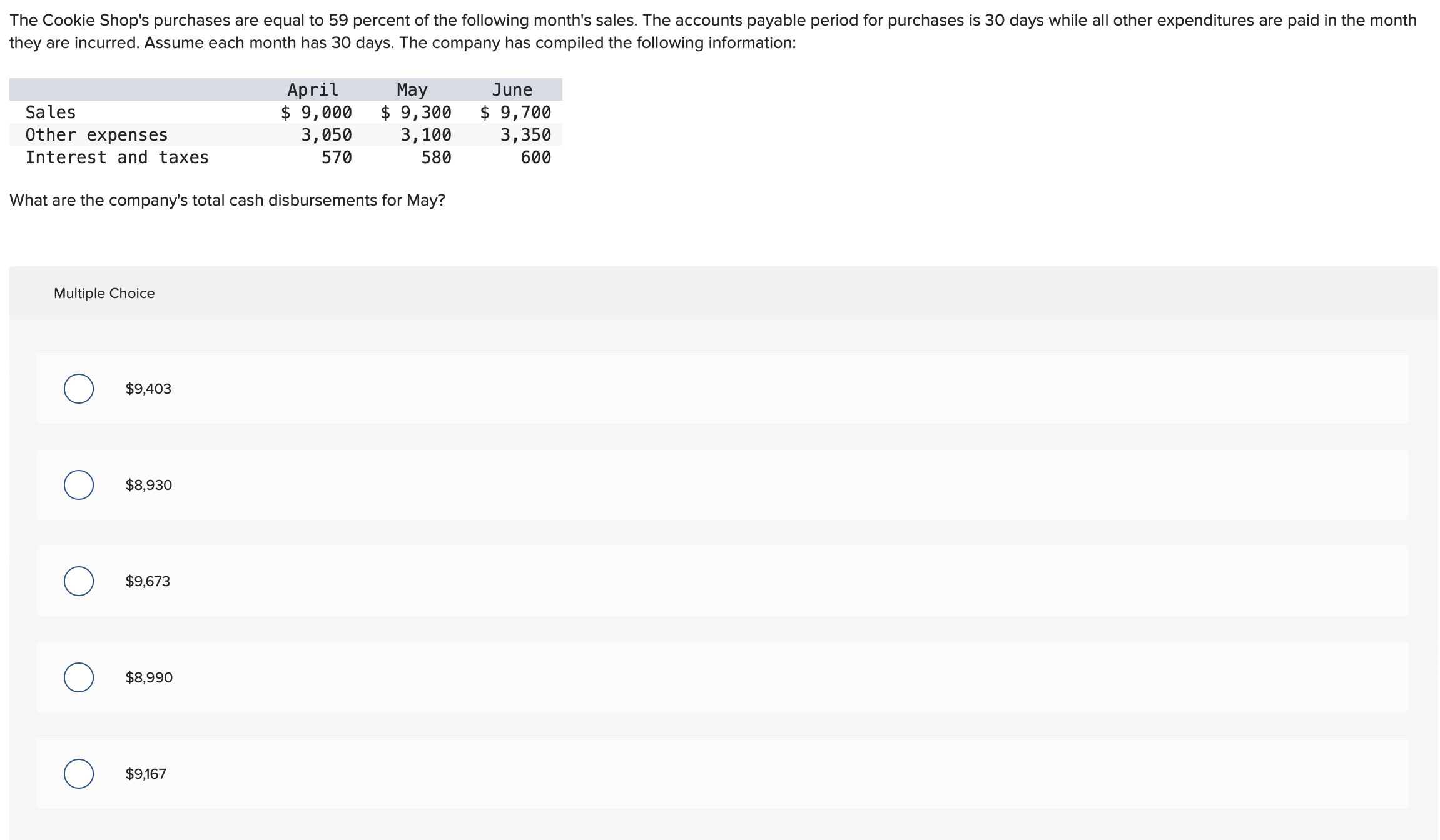 Solved hello can someone please help me with this managerial | Chegg.com