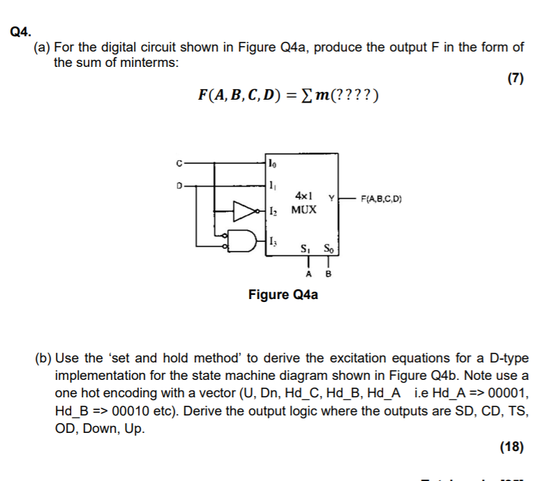 Solved Q4. (a) For the digital circuit shown in Figure Q4a, | Chegg.com