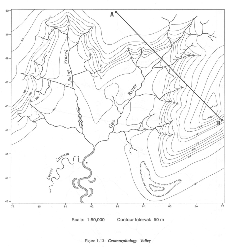Solved 1.Using the method outlined in the reading, complete | Chegg.com