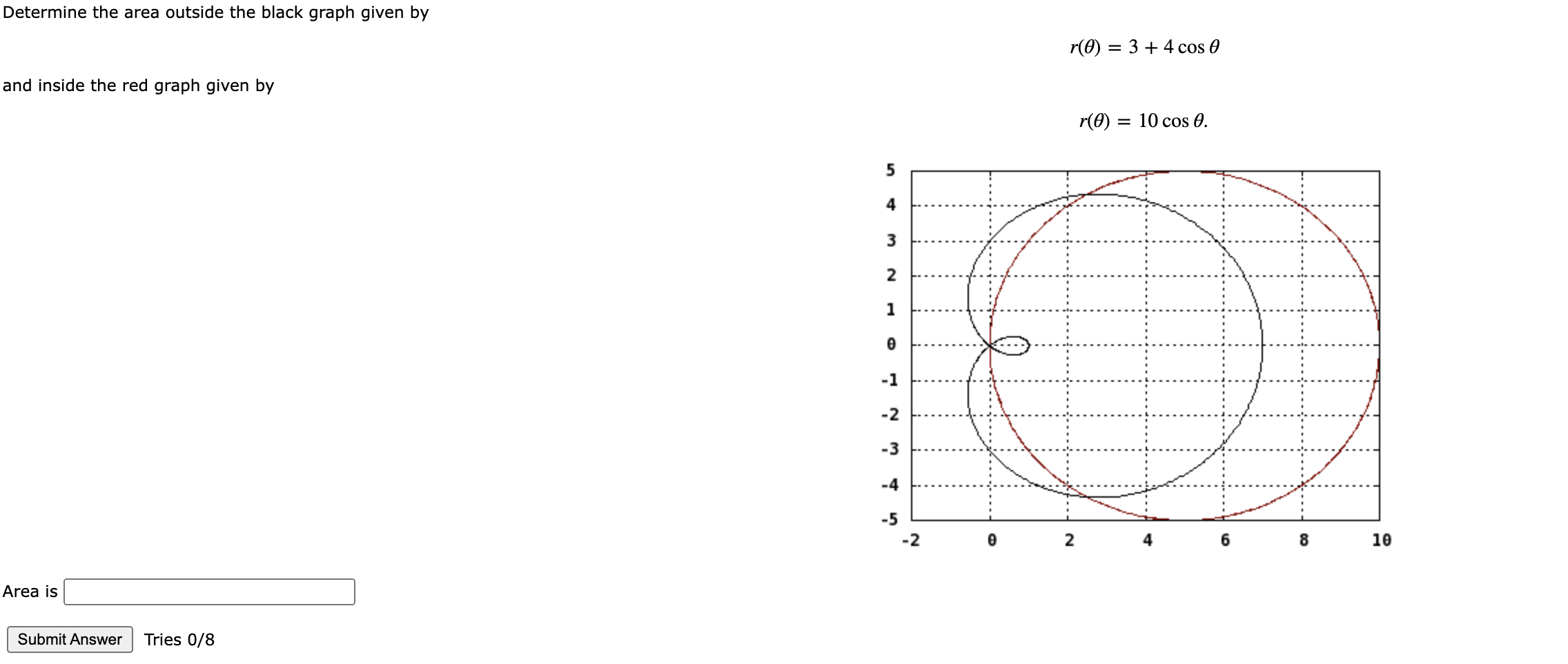 Solved Determine the area outside the black graph given by | Chegg.com