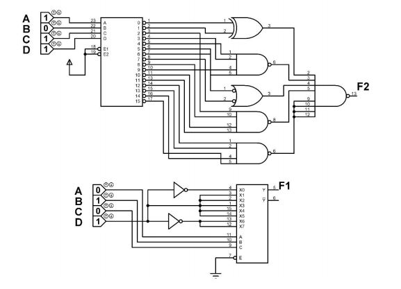 Given the circuit formed by an 8-1 multiplexer and a | Chegg.com