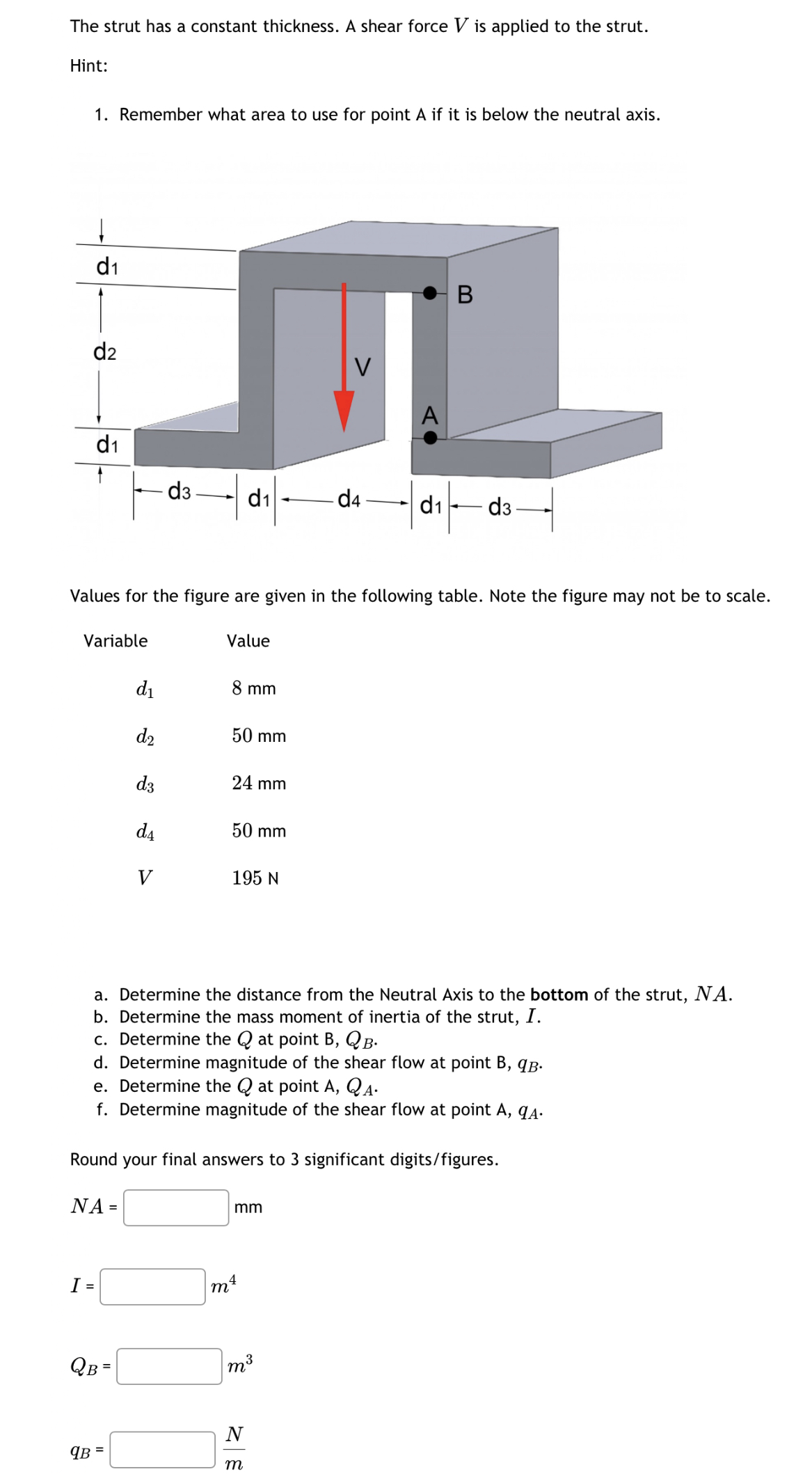 [Solved]: The strut has a constant thickness. A shear force