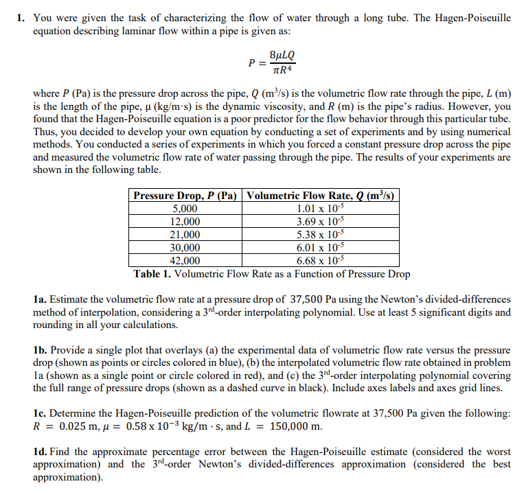 Solved You were given the task of characterizing the flow of | Chegg.com