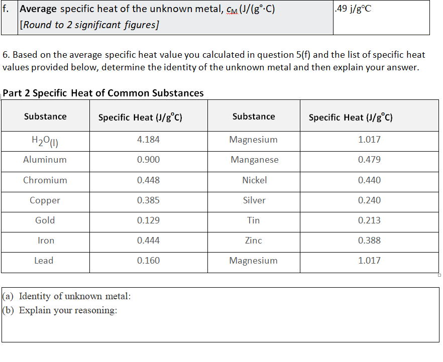 Solved 6. Based on the average specific heat value you | Chegg.com