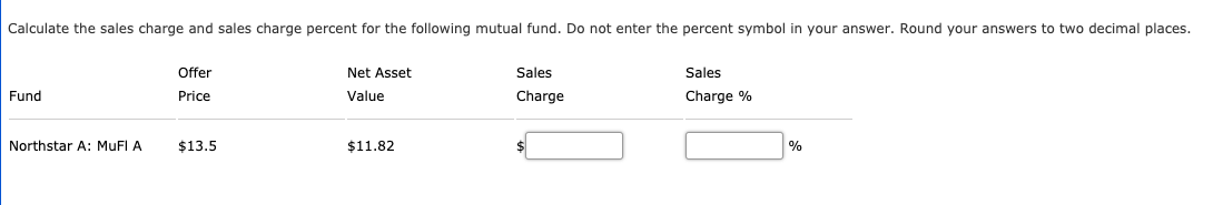 Solved Calculate the sales charge and sales charge percent | Chegg.com