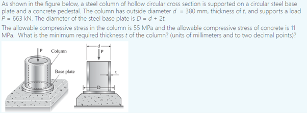 Solved A column has a circular cross section with diameter | Chegg.com