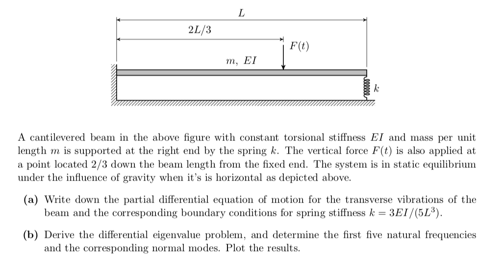 2L/3 i F(t) m, EI A cantilevered beam in the above | Chegg.com