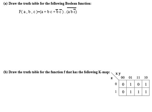 Solved (a) Draw the truth table for the following Boolean | Chegg.com