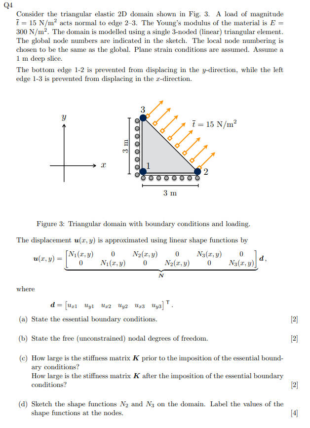 Solved Consider the triangular elastic 2D domain shown in | Chegg.com