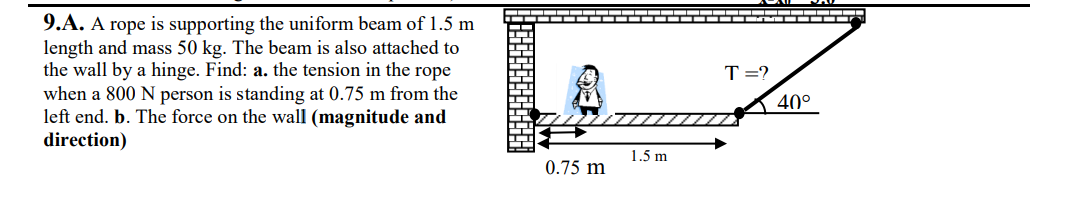 Solved 9.A. ﻿A rope is supporting the uniform beam of | Chegg.com