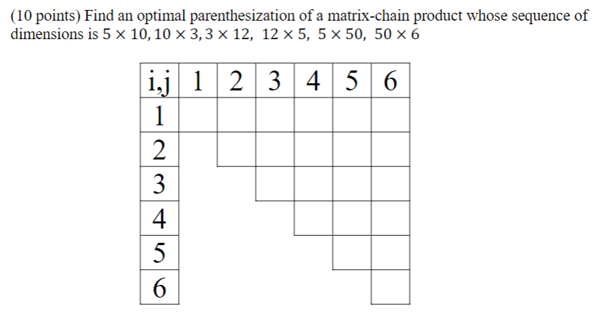 Solved (10 points) Find an optimal parenthesization of a | Chegg.com