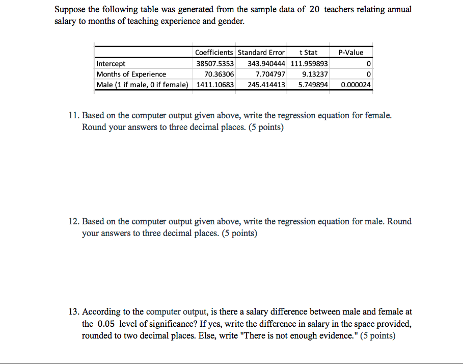 Solved Suppose the following table was generated from the | Chegg.com