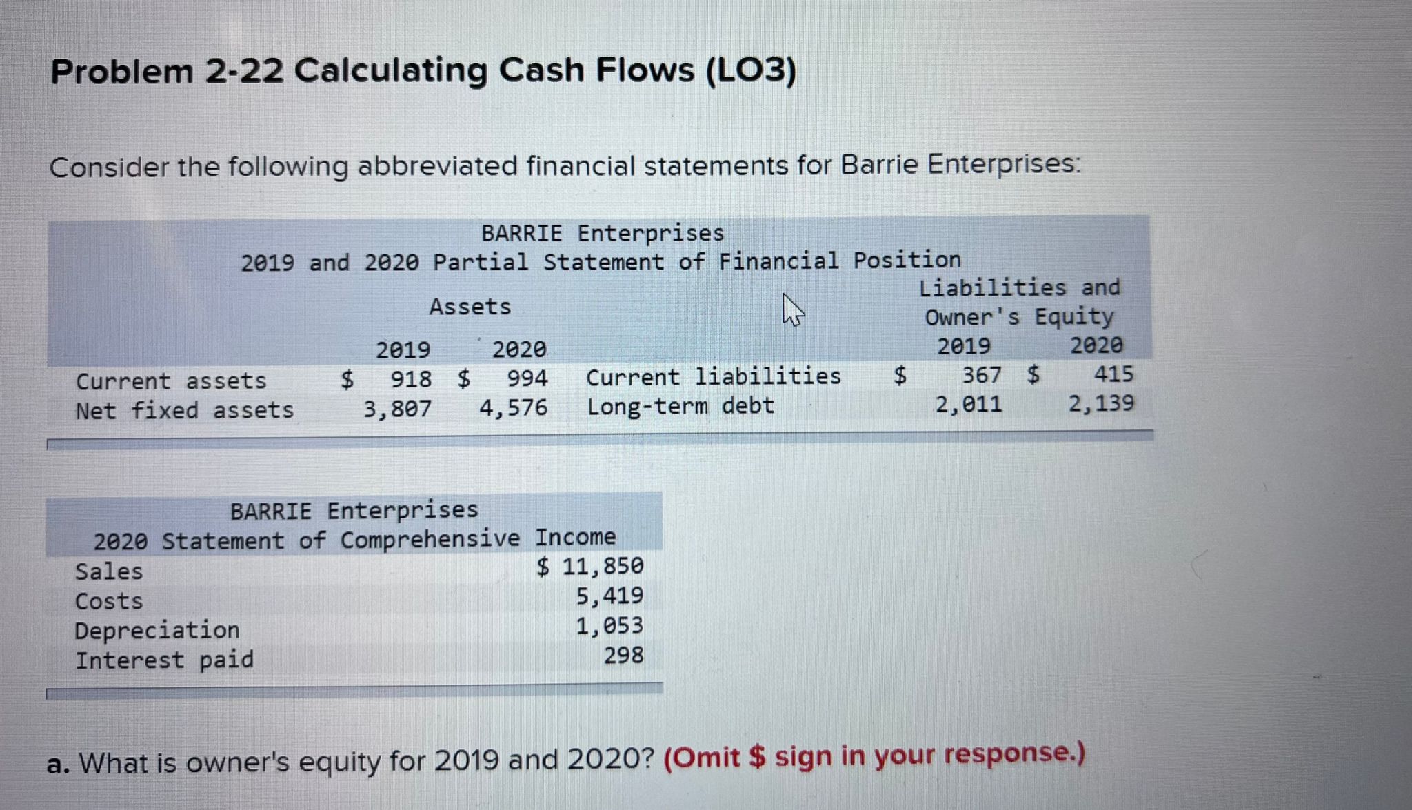 Solved Problem 2-22 Calculating Cash Flows (LO3) Consider | Chegg.com