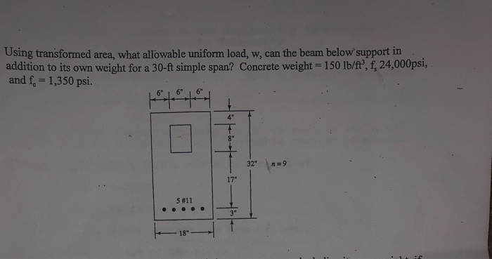 Solved Using transformed area, what allowable uniform load, | Chegg.com