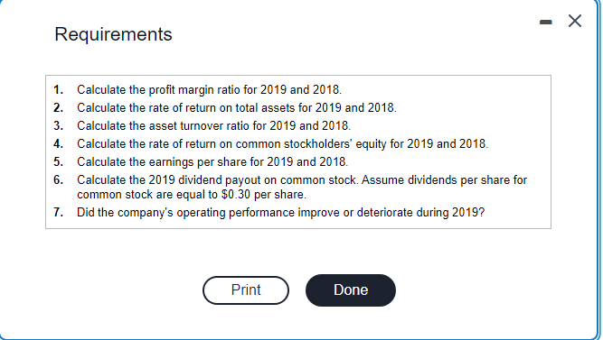 Solved Requirements 1. Calculate the profit margin ratio for | Chegg.com