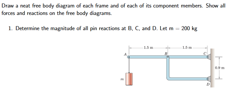 Solved Draw a neat free body diagram of each frame and of | Chegg.com
